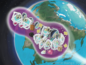 「Chemical Science」表紙-京都大学-iCeMS古川グループ(2019) / 理系漫画制作室株式会社/Science Manga Studio, Japan