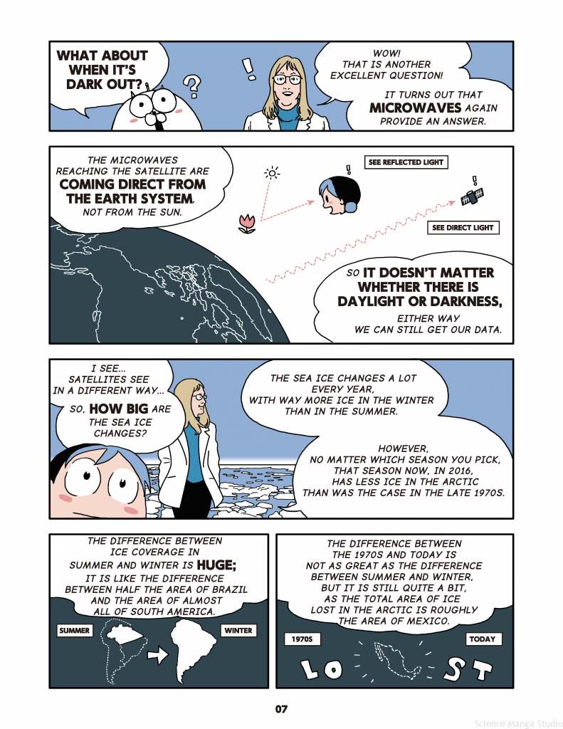 NASA’s Goddard Space Flight Center “Learning Earth Scienec with MIRUBO ...